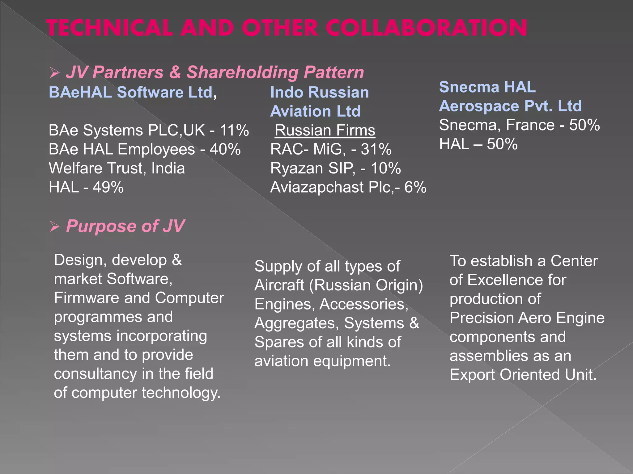 HAL company presentation | PPTX