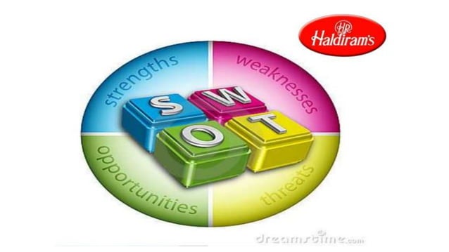 Haldiram company profile, history, swot analysis, suggestions | PPTX