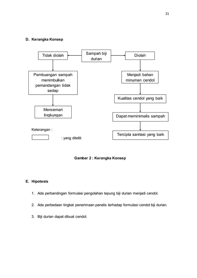 Hal 21 Pdf Free Download