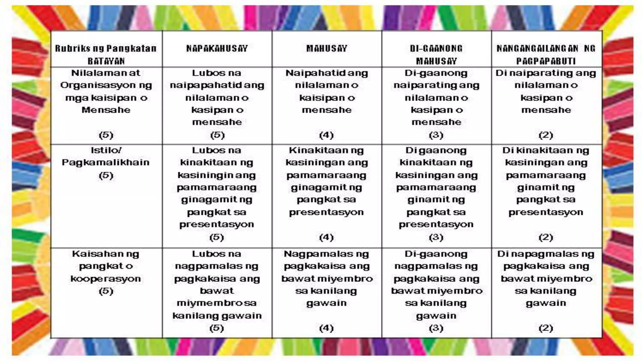 halaga ng pag-aaral para sa pagnenegosyo at paghahanapbuhay.pptx