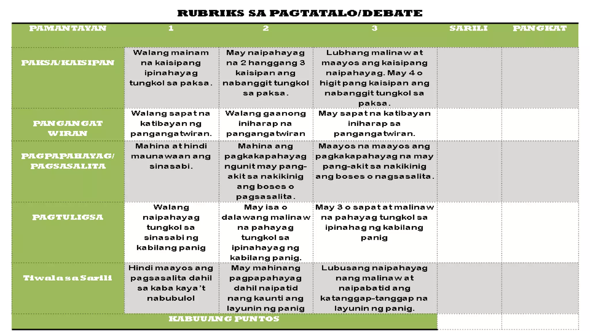 halaga ng pag-aaral para sa pagnenegosyo at paghahanapbuhay.pptx