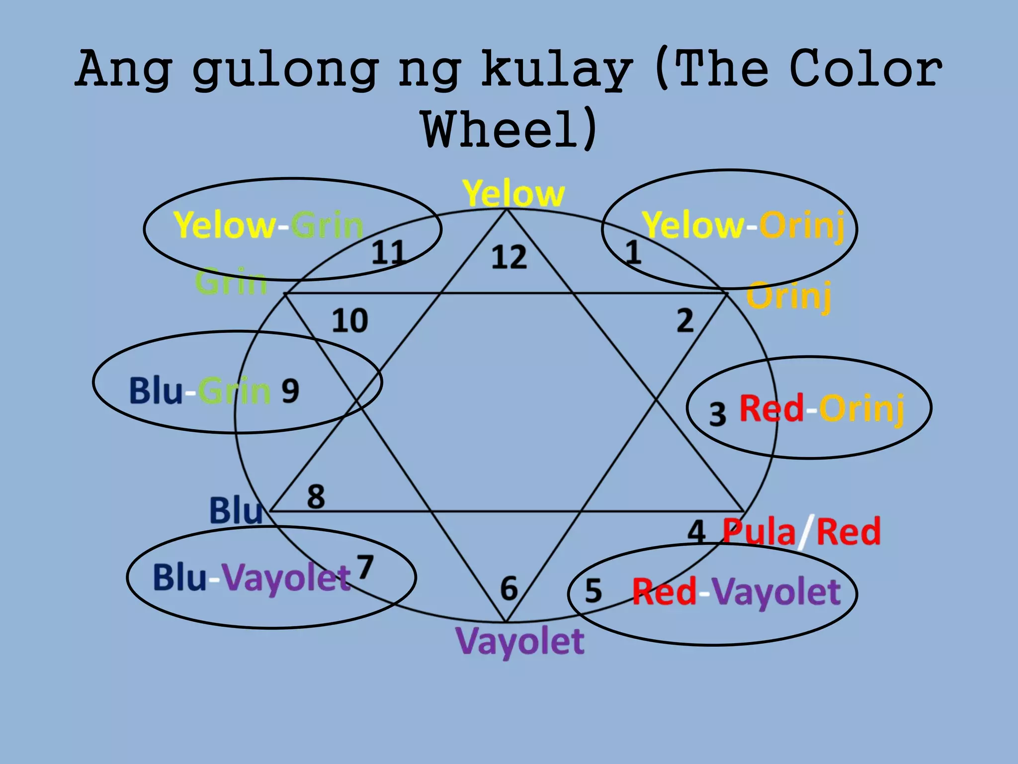 elemento ng sining | PPTX