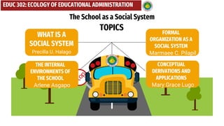 HALAGO, PRECILLA _ SCHOOL AS A SOCIAL SYSTEM _G2.pptx