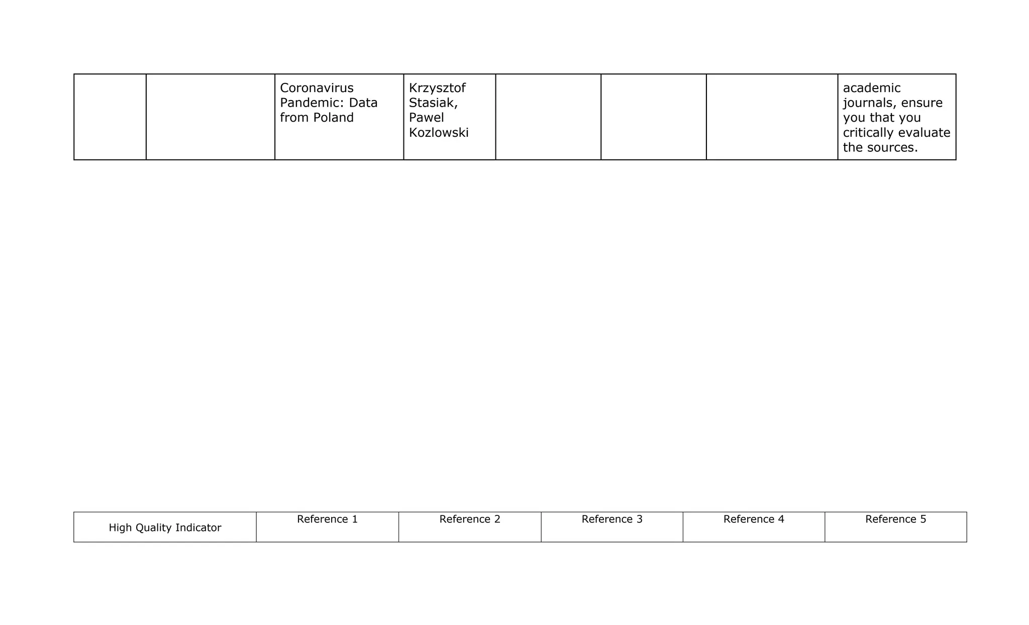 HALAKAAAAAAAAAAAAAAAAAAAAAAAAAAAAAAAA PURCOM.docx