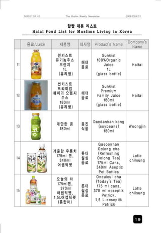 Halal Food List | PDF