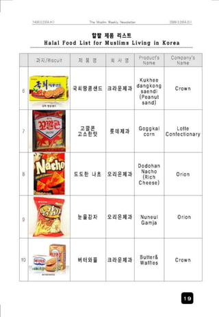 Halal Food List | PDF