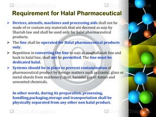 Halal Pharmaceutical | PPTX