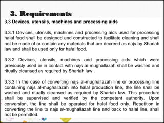 Halal Management System | PPT