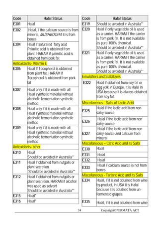 Halal e-halal guide | PDF