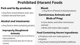 Halal-Food-General-Guidelines-GROUP-5-1.pdf
