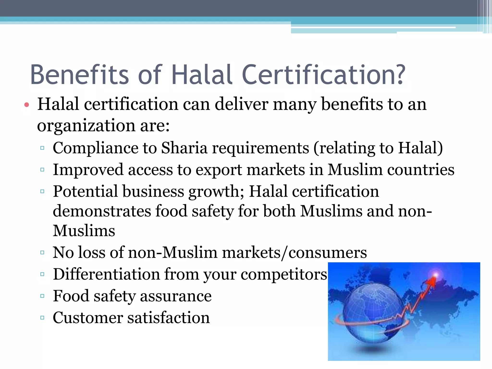 Halal Food Safety Management System - Internal Auditor Training | PPTX