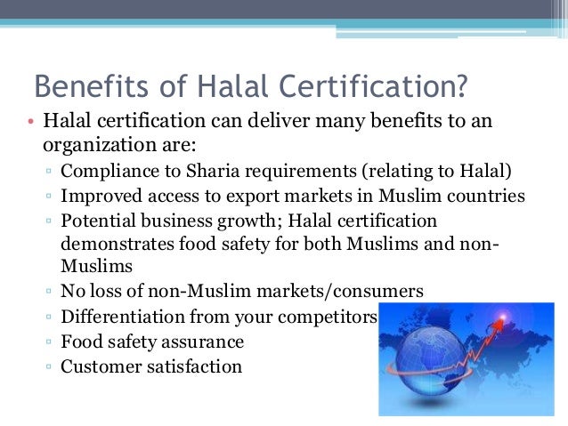 Halal Food Safety Management System - Internal Auditor Training