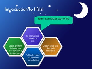 Halal Standard and Processes | PPT