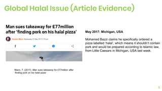Halal 4.0 - Mobile application to verify halal (Big Data Analytics) | PPT
