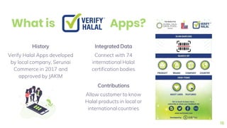 Halal 4.0 - Mobile application to verify halal (Big Data Analytics) | PPT