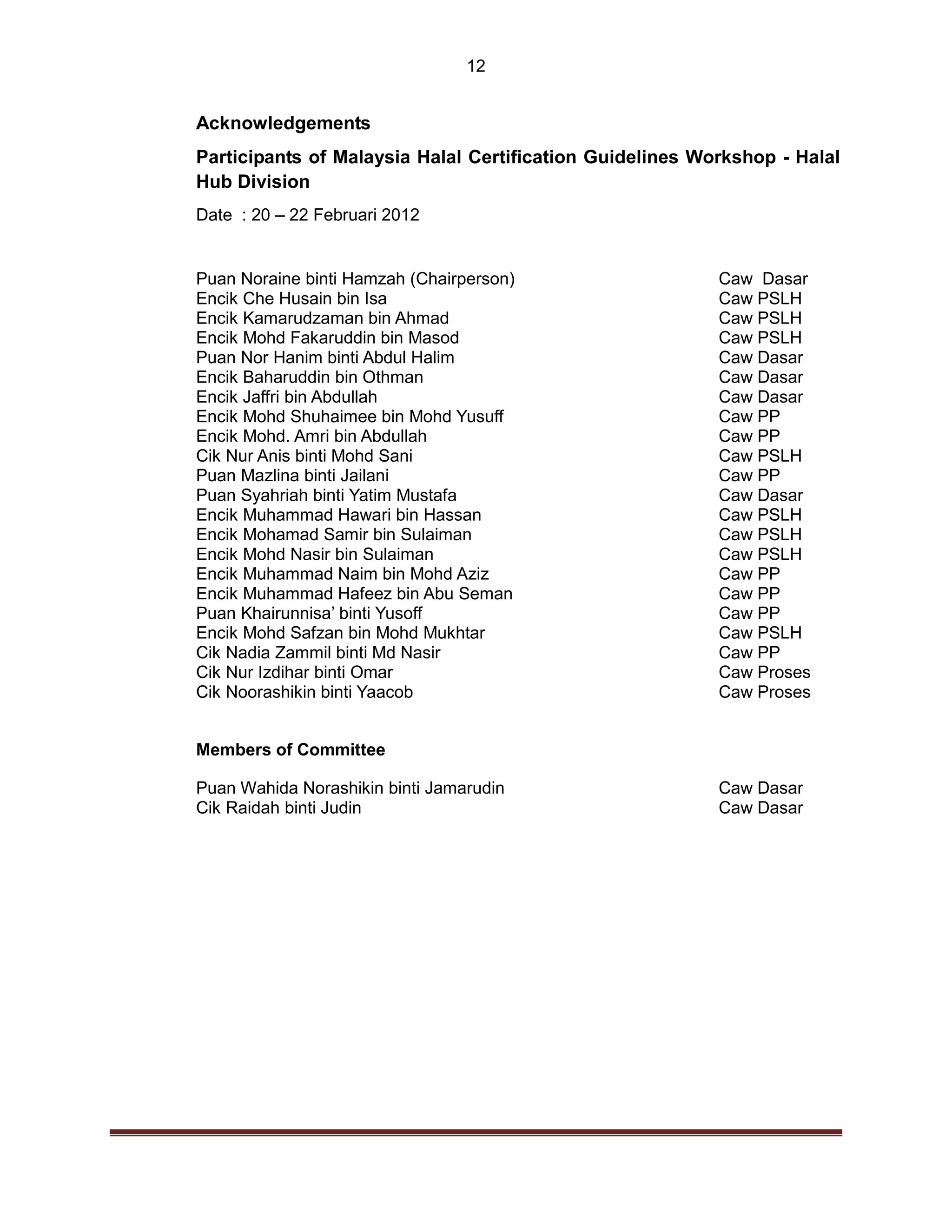 Halalassurancesystem 2019 | PDF