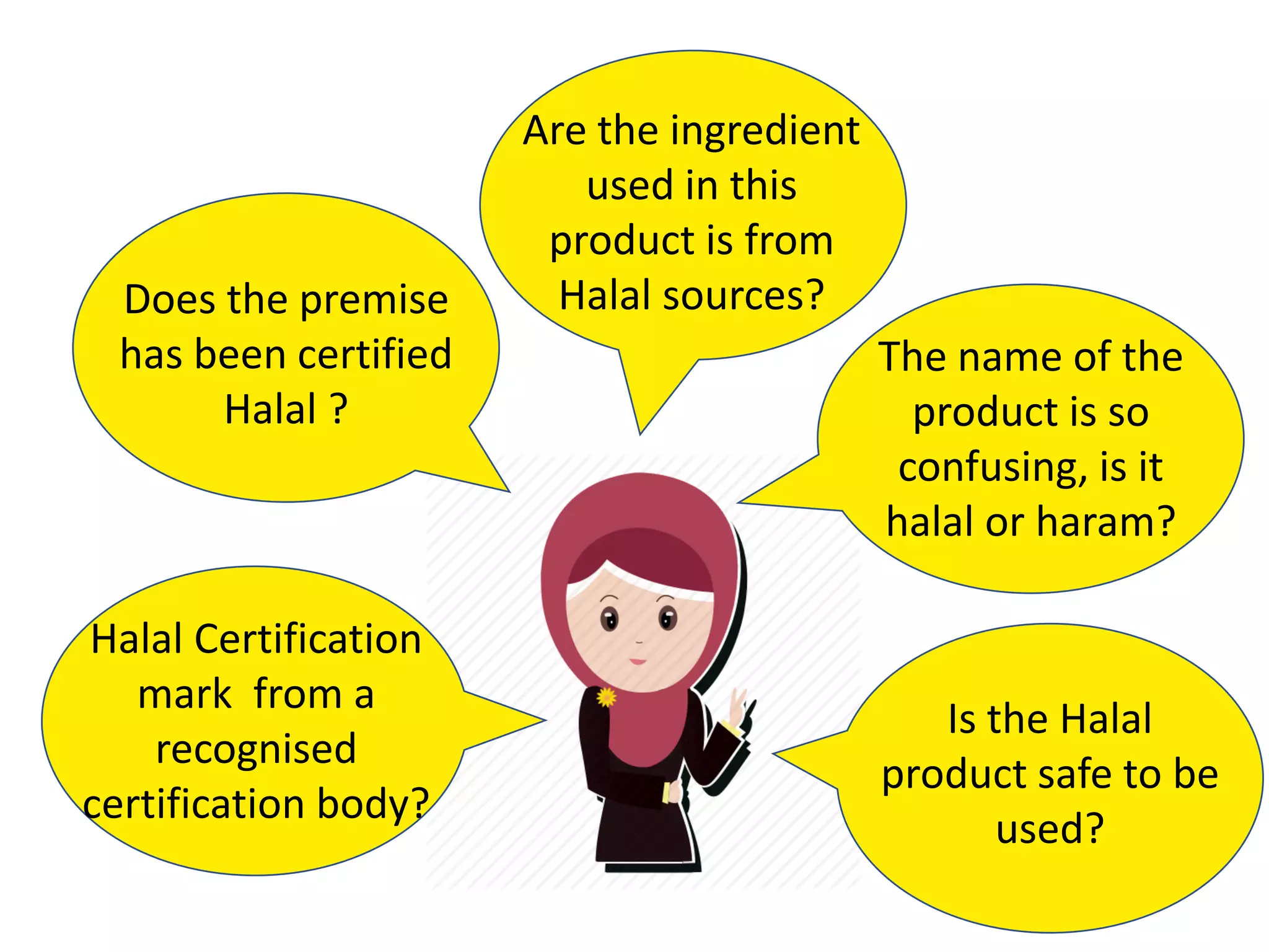 Halal Awareness | PDF