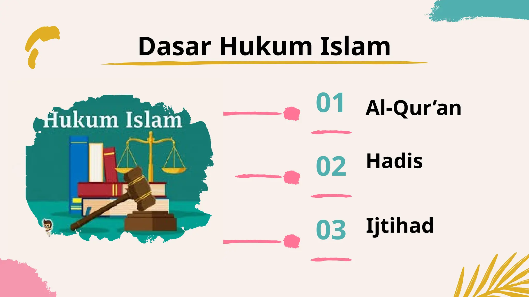 PENDIDIKAN AGAMAKELAS 6 HALAL DAN HARAM.pptx