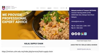 Halal Ecosystem Globally and Local Market | PPT