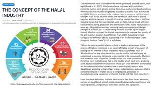 Halal Ecosystem Globally and Local Market | PPT