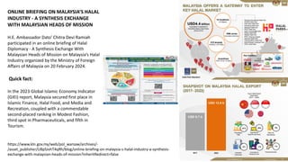 Halal Ecosystem Globally and Local Market | PPT
