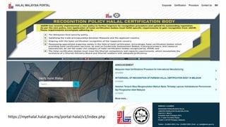 Halal Ecosystem Globally and Local Market | PPT