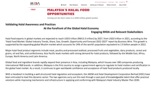 Halal Ecosystem Globally and Local Market | PPT