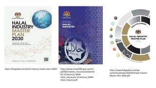 Halal Ecosystem Globally and Local Market | PPT