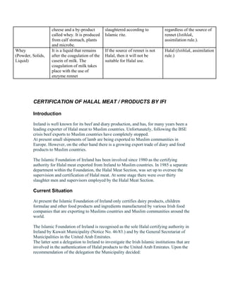 Halal Food and Certification | PDF