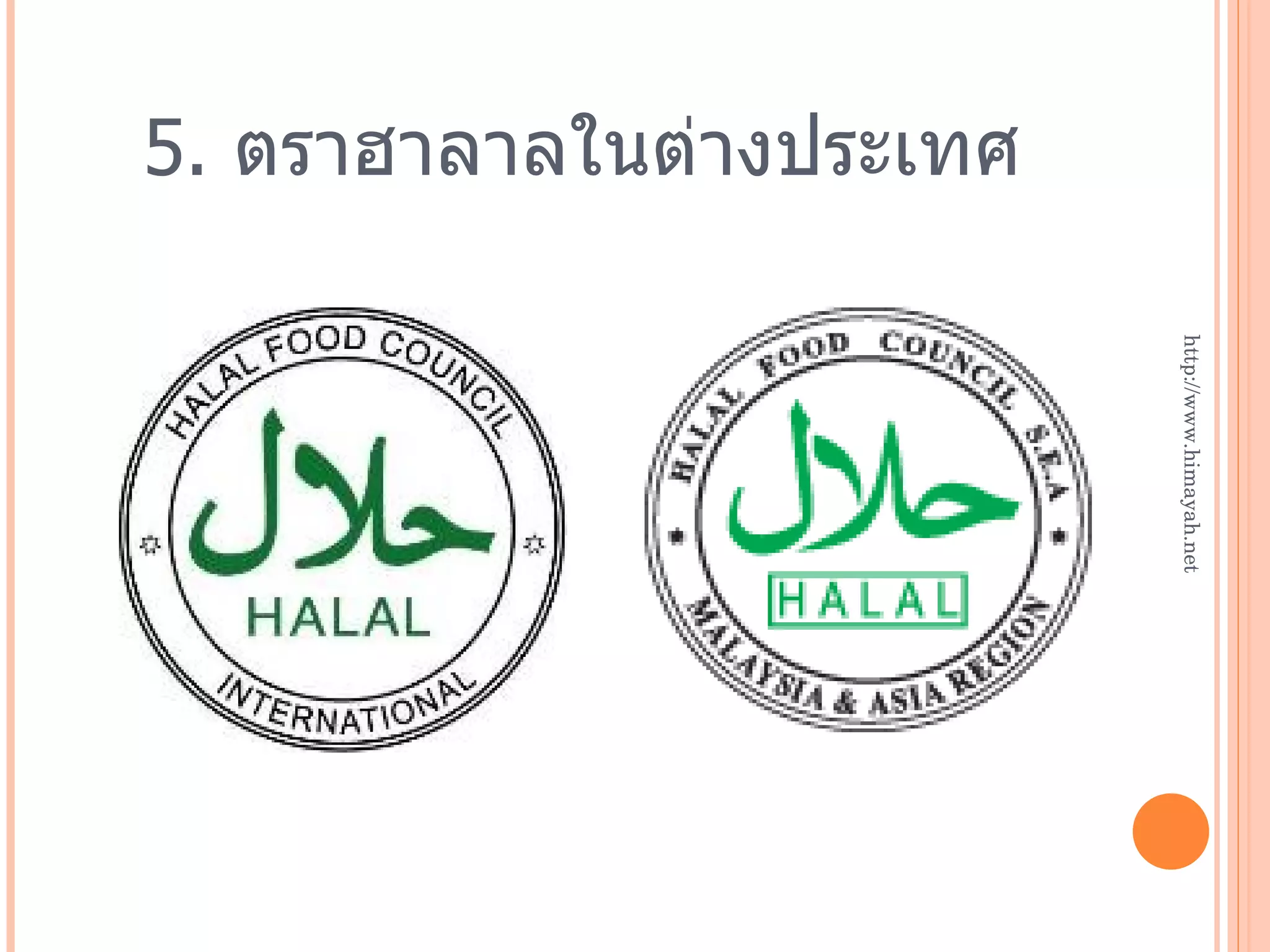 Halal Highlight02 | PPT