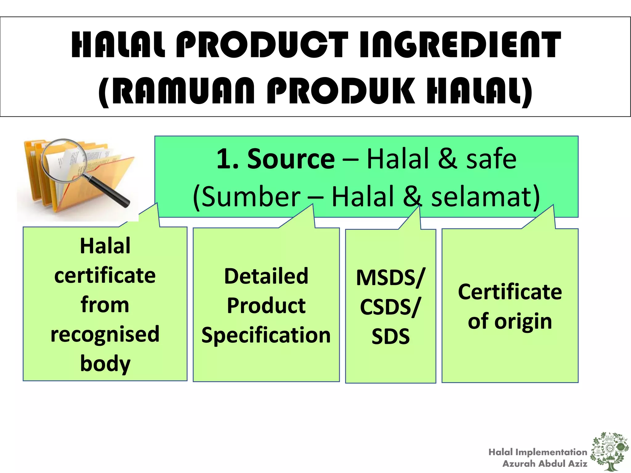 Halal ingredient - Manual Procedure for Malaysia Halal Certification | PDF
