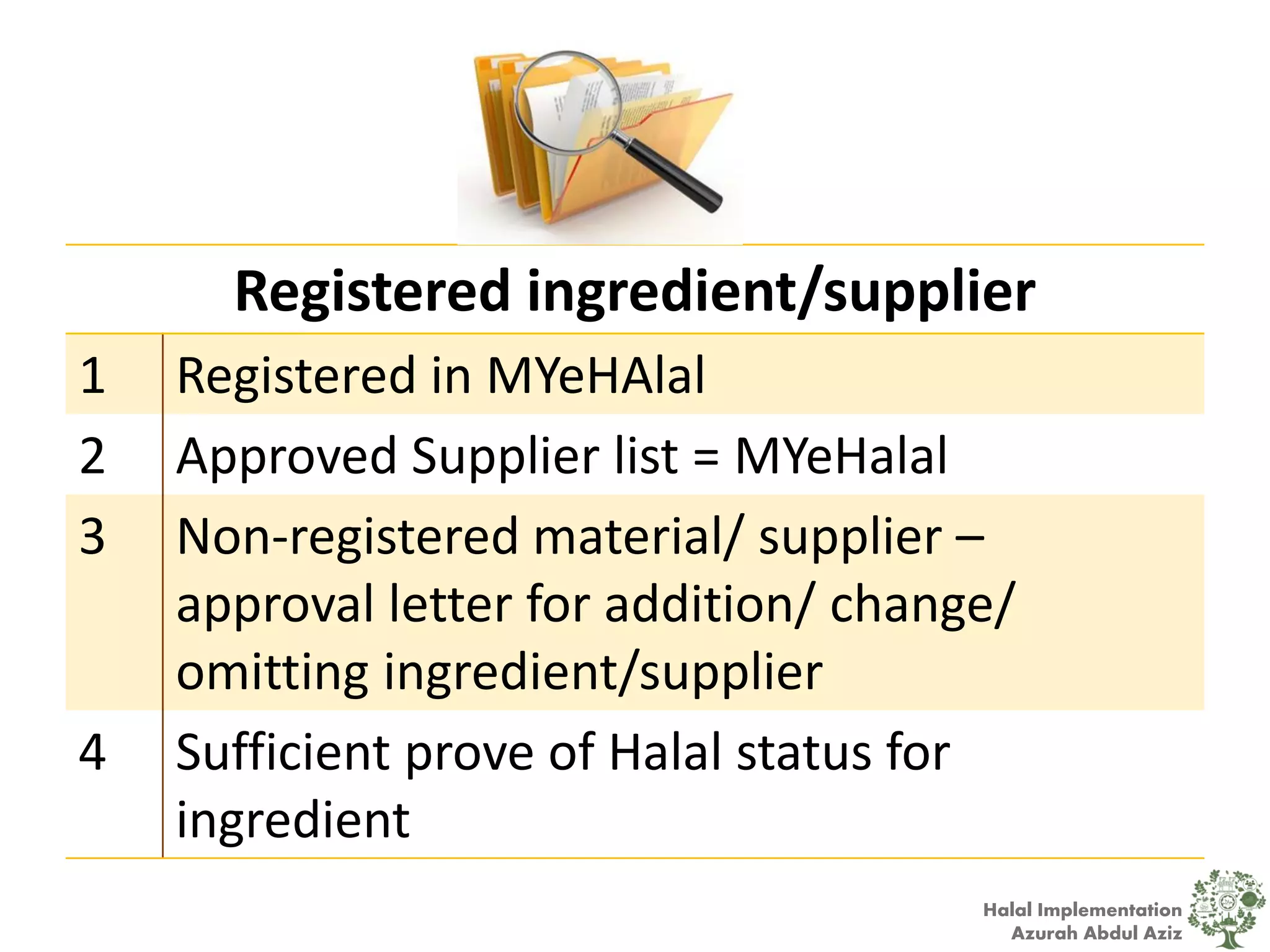 Malaysia Halal Certification - Halal Ingredient | PDF