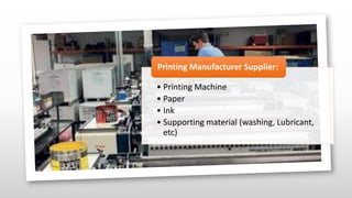 Halal In Printing Ink_2023.pdf