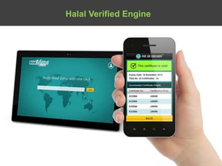 Innovative Technology Solutions in Halal Integrity Process Management ...