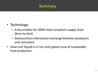 Innovative Technology Solutions in Halal Integrity Process Management ...