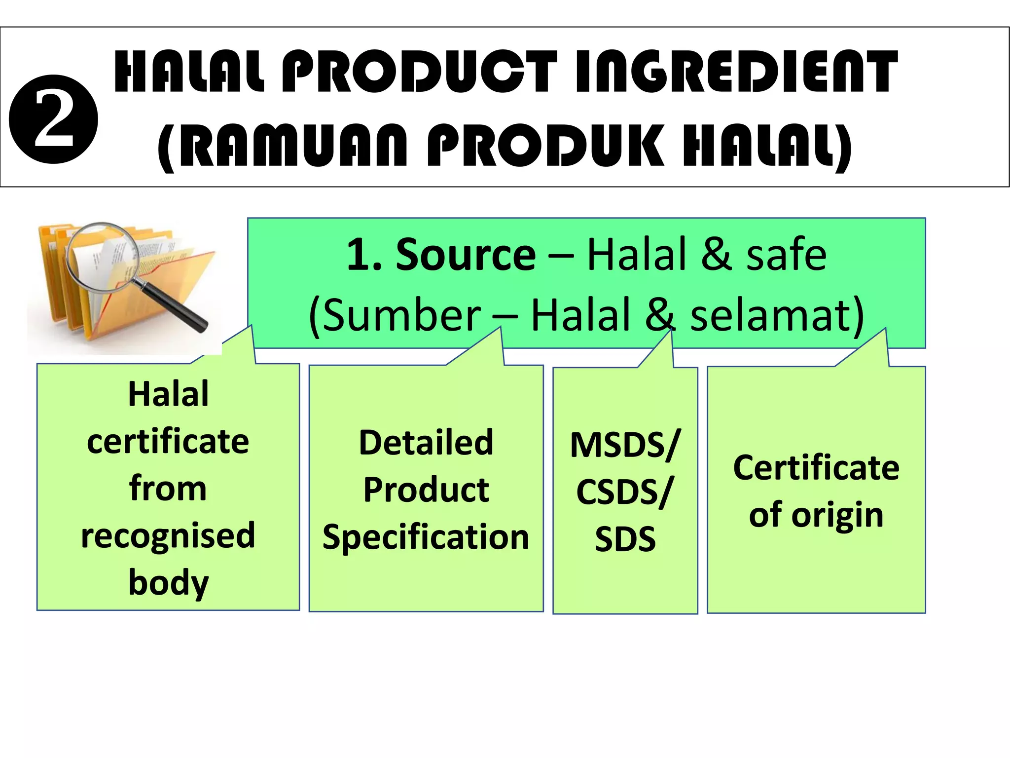 Halal internal audit checklist slides | PDF