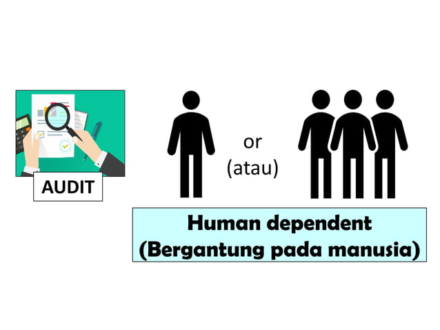 Halal internal audit checklist slides | PDF