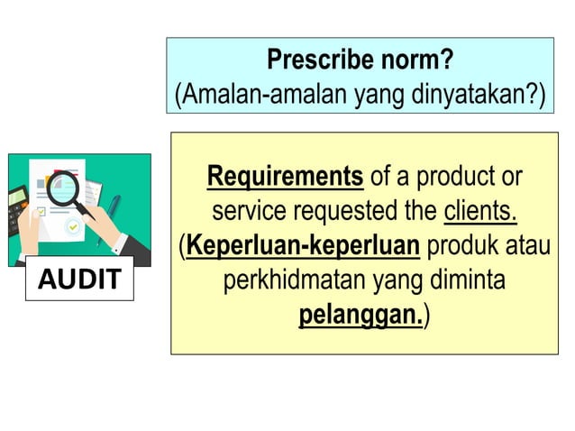 Halal internal audit checklist slides | PDF