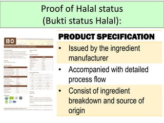 HALAL INTERNAL AUDIT | PDF