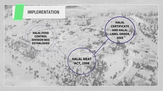 Halal Law & Fatwa in Asean.pptx