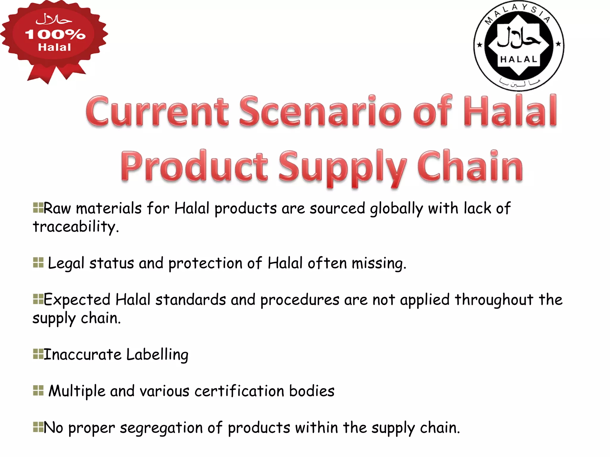 Halal logistics | PPT