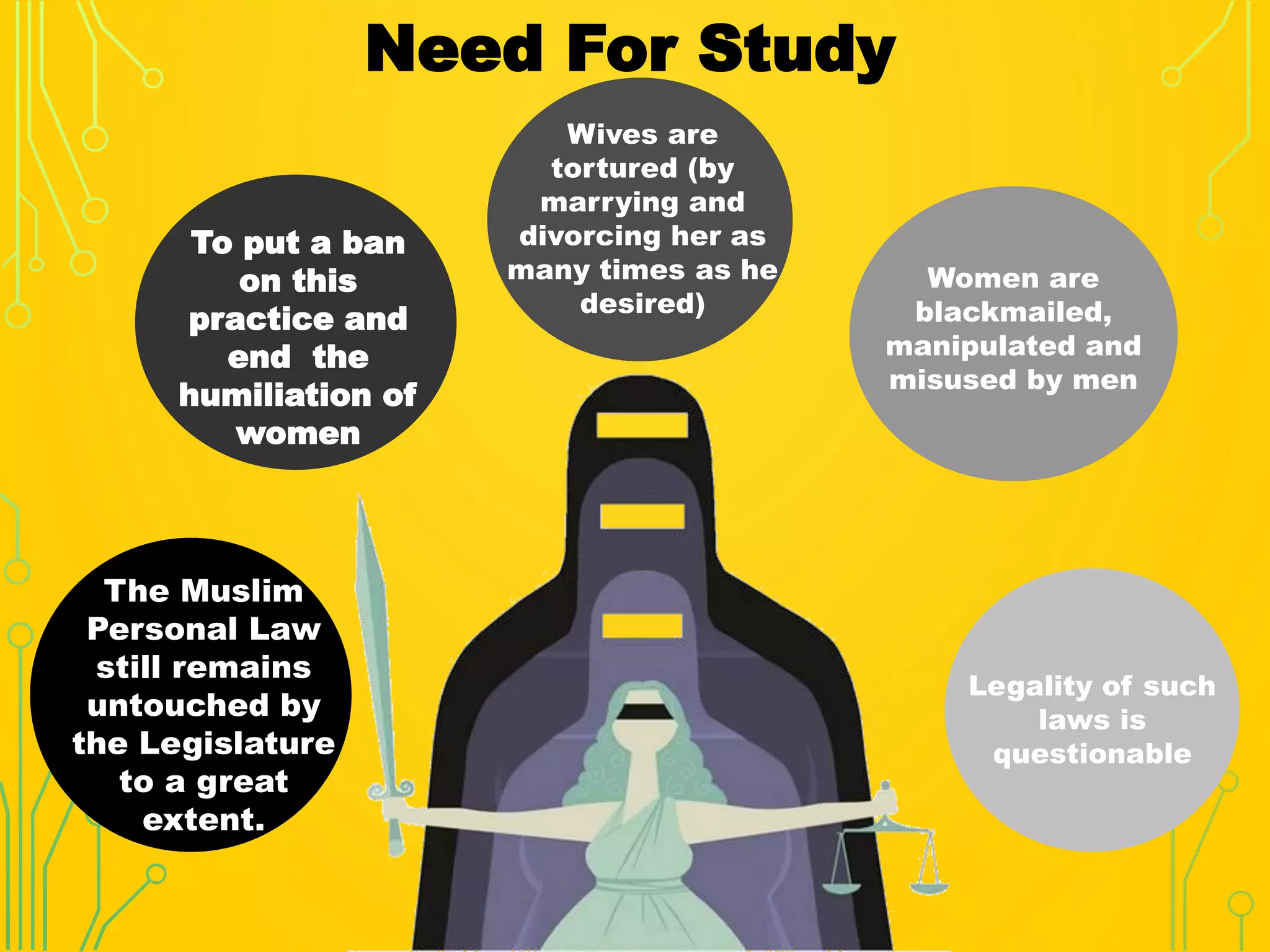 Halala Nikah | PDF | Marriage and Civil Unions | Family and Relationships