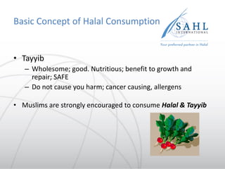 Halal Nutraceuticals_2014 | PDF