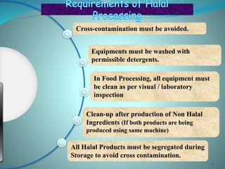 Halal PPT By Abdul Hai.pptx | Islam | Religion & Spirituality