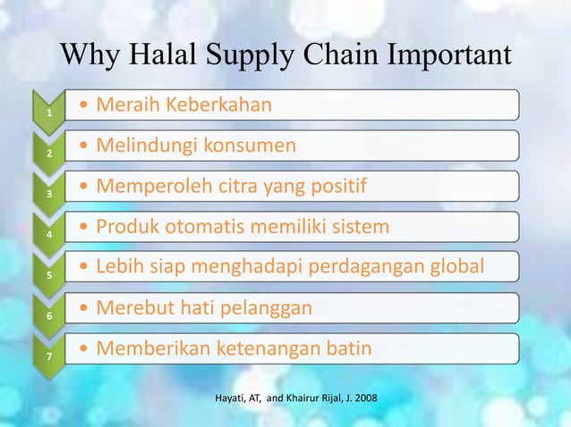 Halal supply chain | PPTX | Islam | Religion & Spirituality