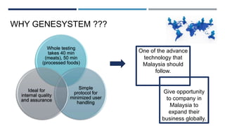 Halal tech advancement | PPT