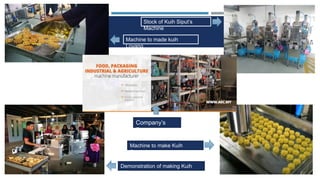 Halal tech advancement | PPT