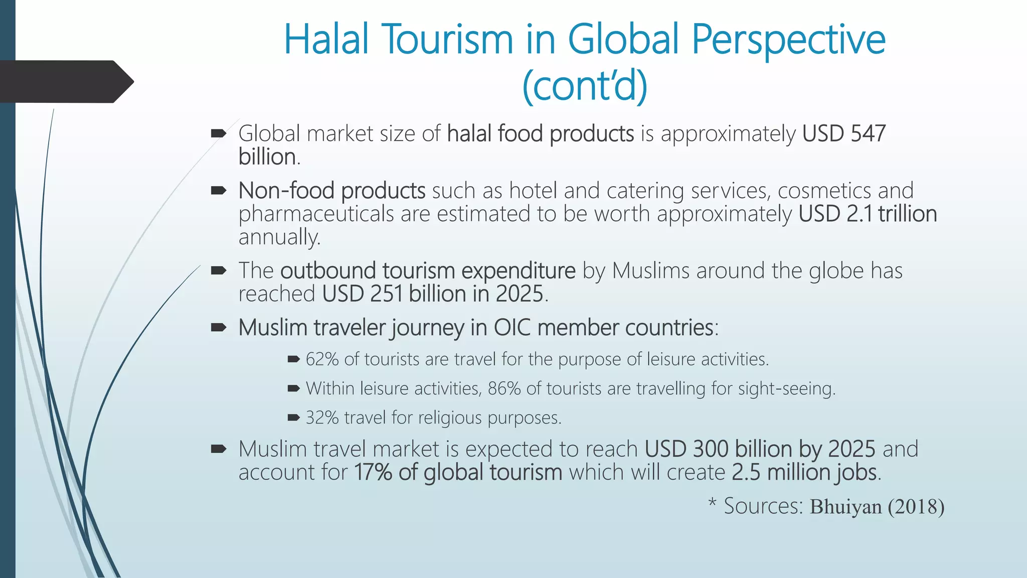 Halal tourism in Bangladesh prospects and problems | PPTX