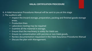Halal (vicky sharma) | PPT
