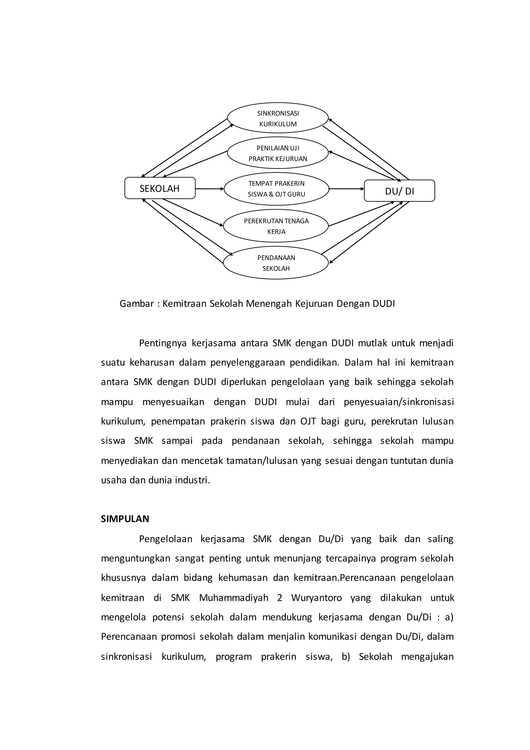 Halaman depan naskah publikasi an bambang ixtyarto | DOC